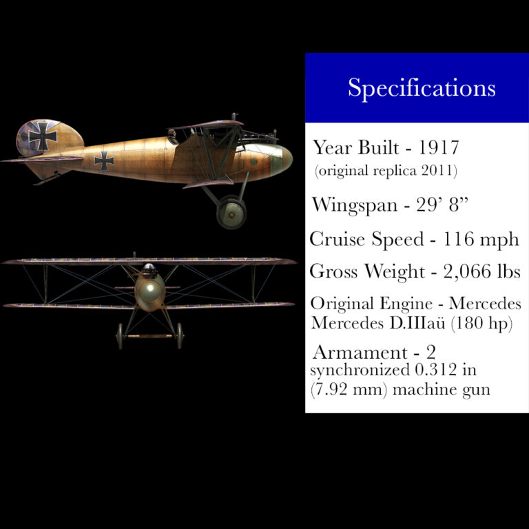 The 1917 German Albatros D-Va | EAA Warbirds of America